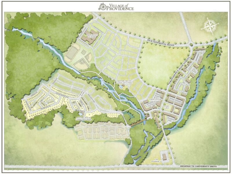 Site Maps – Red Earth Marketing